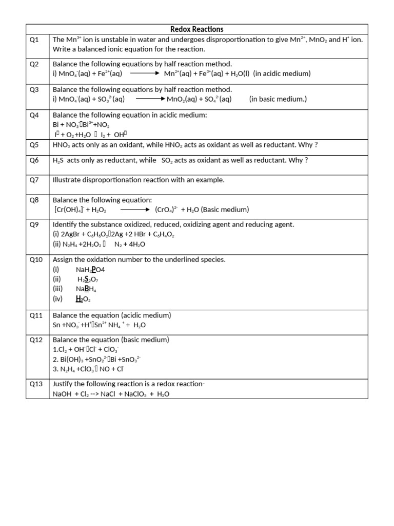 Redox Reactions2025 | PDF