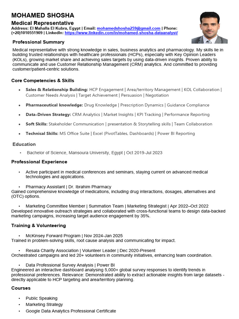 Mohamed Shosha Medical Representative Resume | PDF | Customer Relationship Management | Analytics