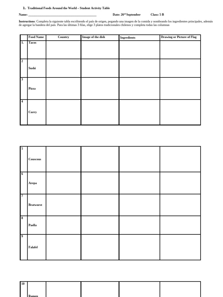 Traditional Foods Student Activity Guide | PDF | Cooking | Cuisine Of ...