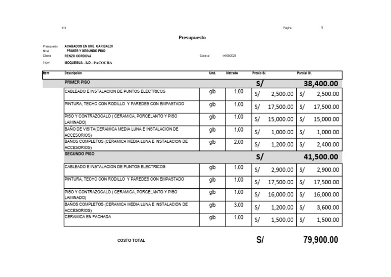 Acabados Renzo | PDF