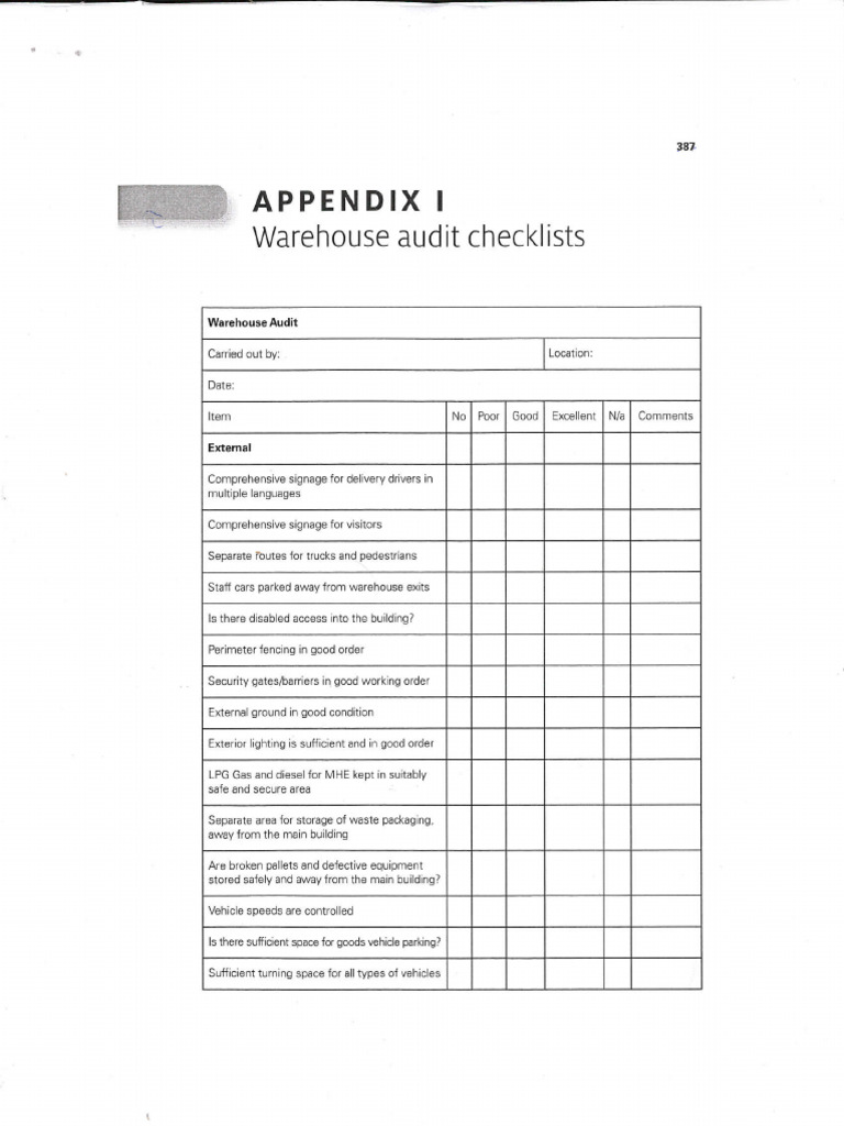 DC Audit Checklist | PDF