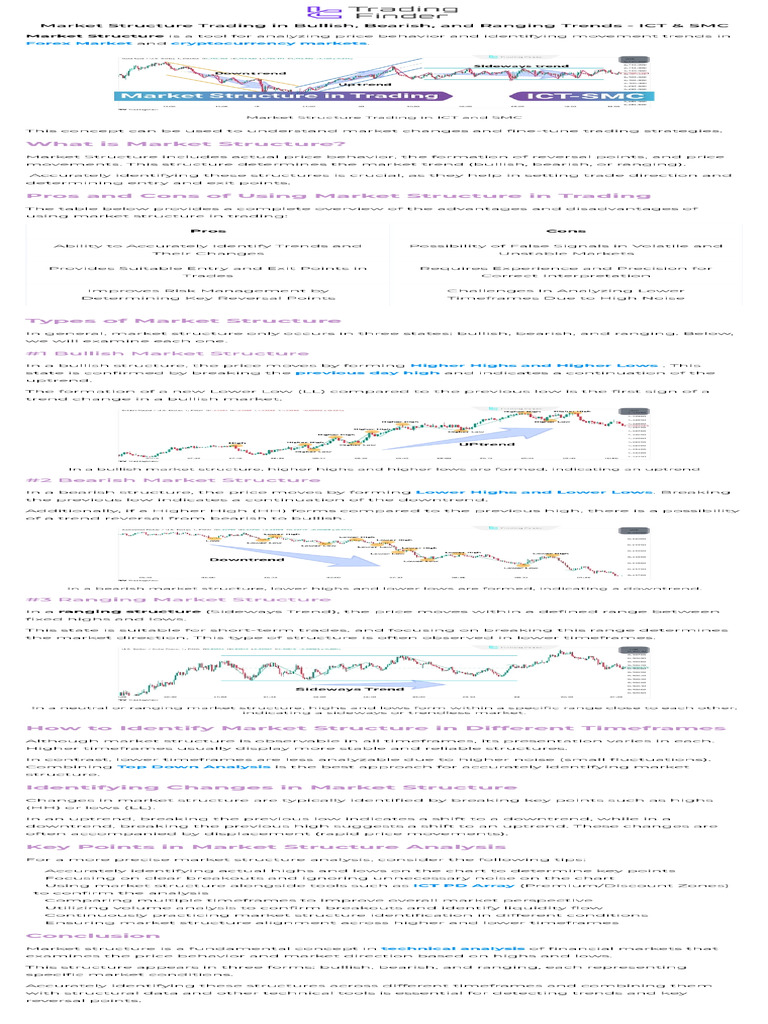 Market Structure Trading PDF | PDF