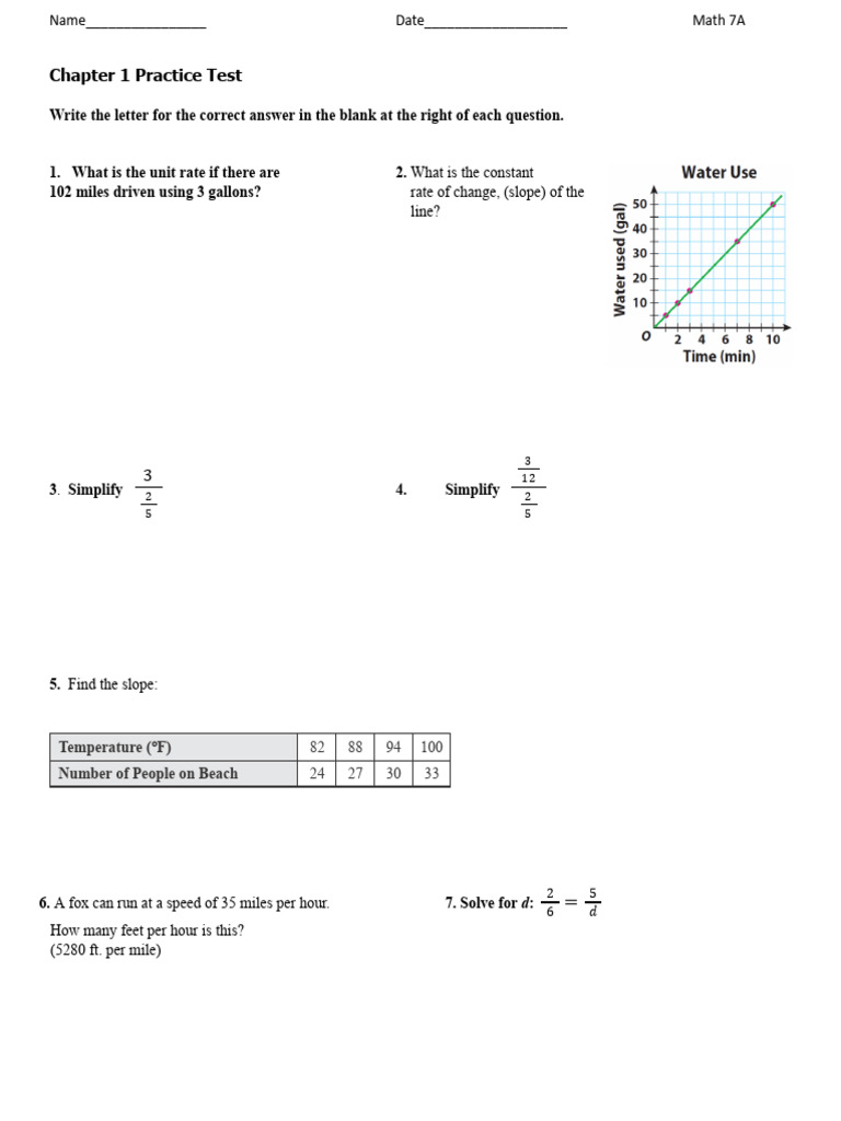 Math 7A Chapter 1 Practice Test | PDF