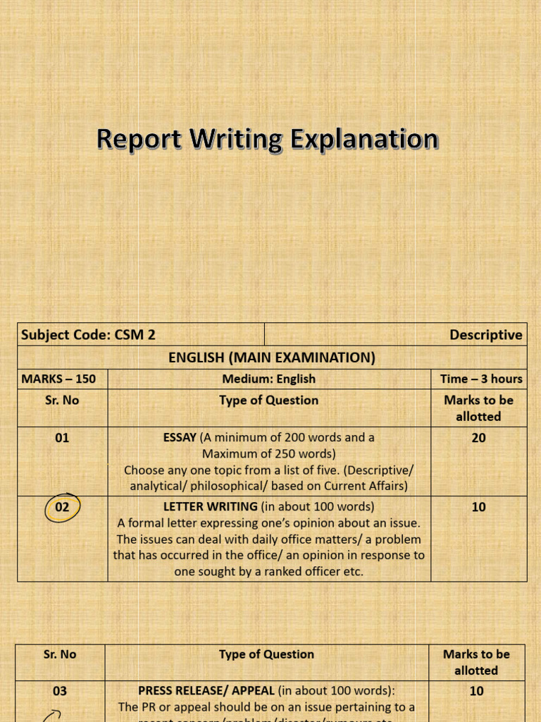 Comprehensive Guide to Report Writing | PDF