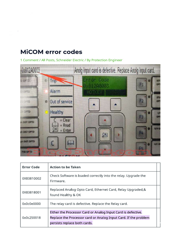 MiCOM Error Codes | PDF