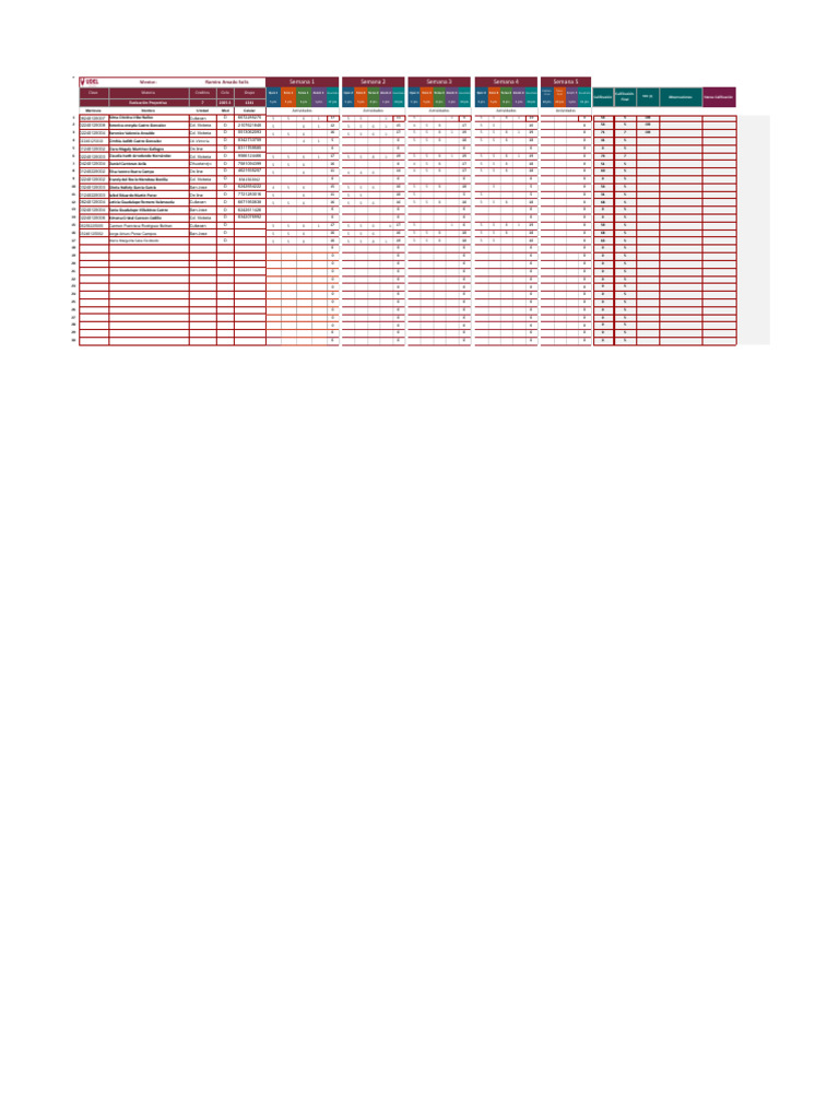 Evaluación Proyectiva - Ramiro Amado Solis - Reporte de Aprovechamiento ...