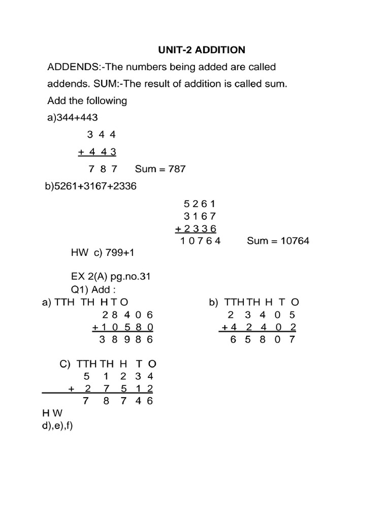 IV Unit - 2 Addition Notes | PDF