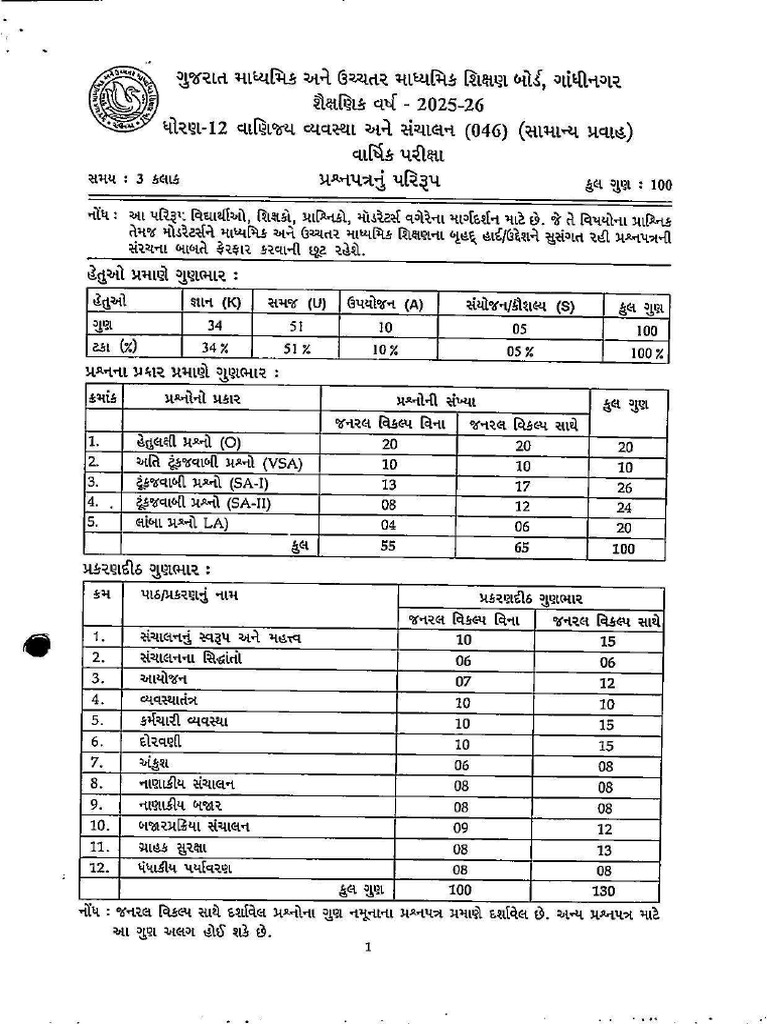 STD 12 Ba | PDF