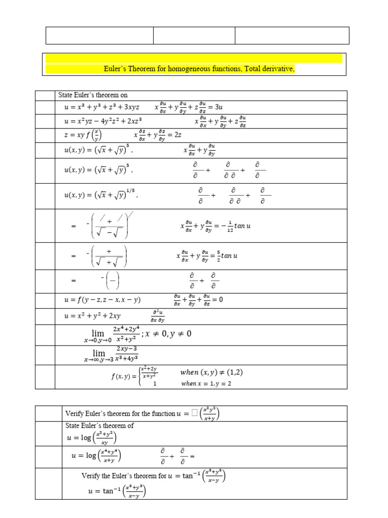 1.Practice Sheet Unit 1 Ma101l | PDF | Derivative | Subtraction