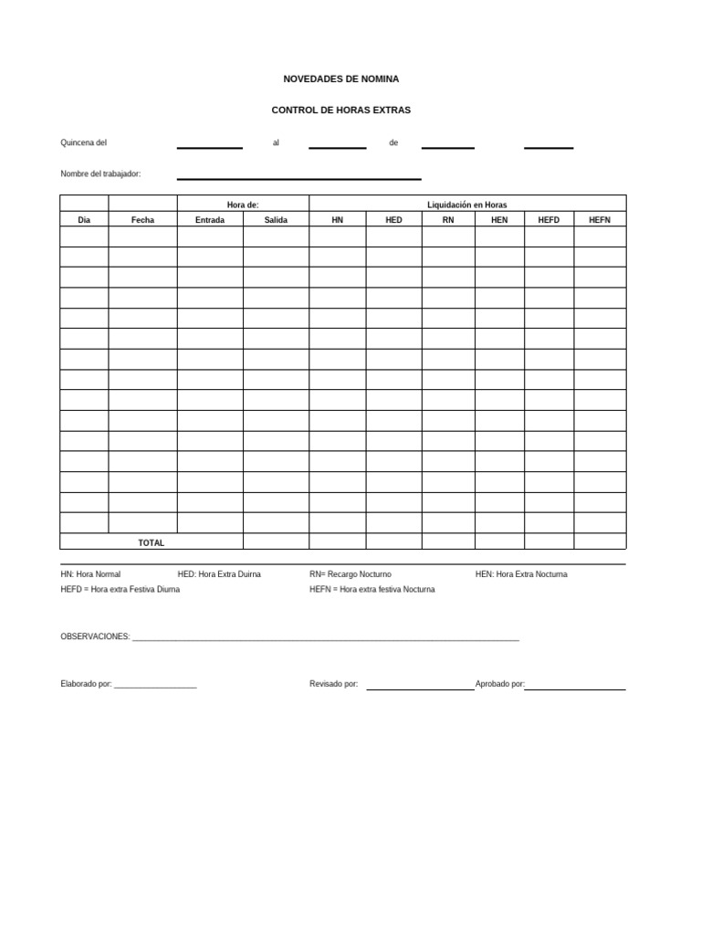 Formato Horas Extras | PDF