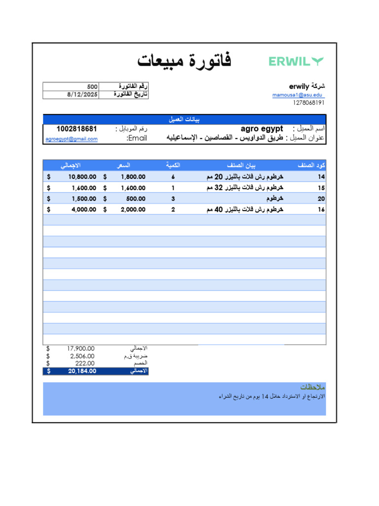 Agro Egypt | PDF