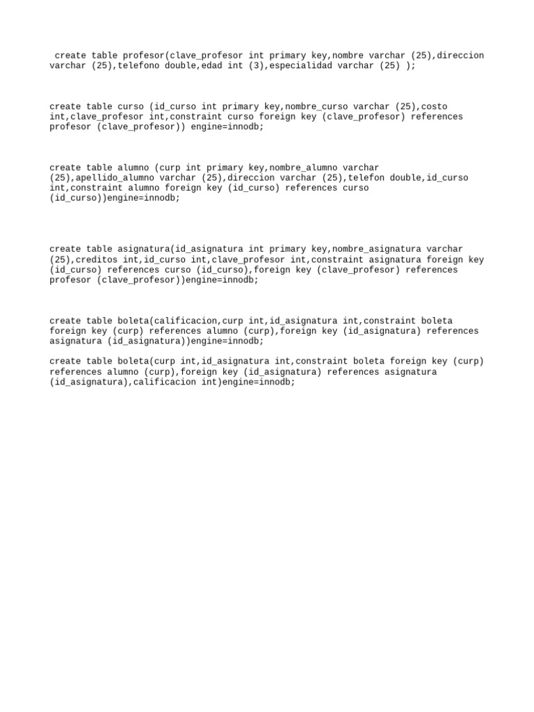 Base de Datos Escuela Profe Omar Noveno | PDF
