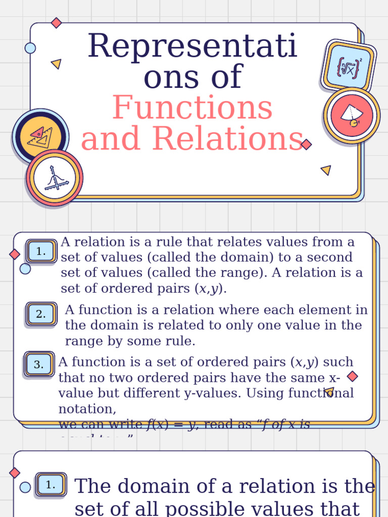 Understanding Functions and Relations | PDF | Function (Mathematics ...