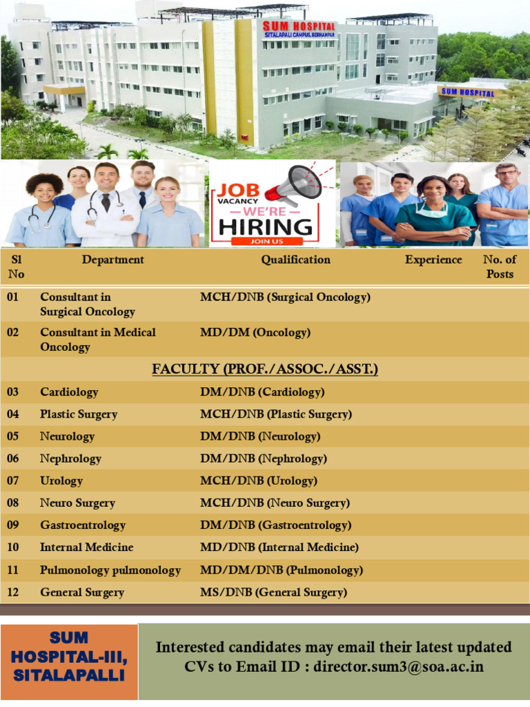 Hiring For IMS & SUM 3 (Medical College & Hospital), Odisha | PDF