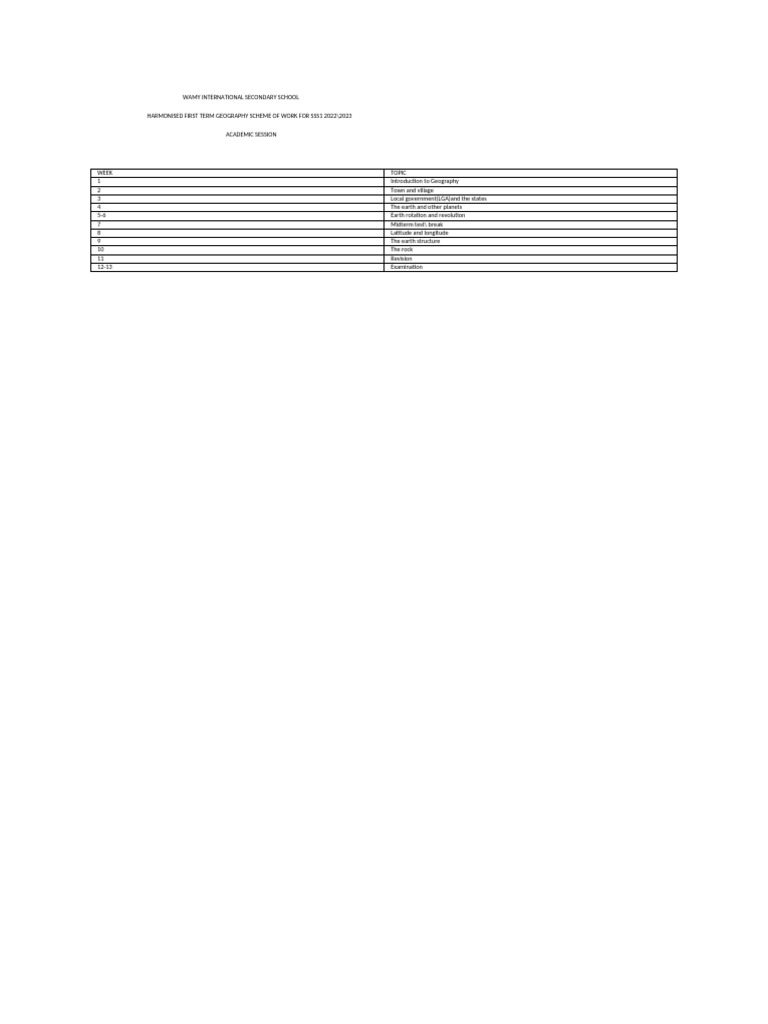 SS1 First Term Geography Scheme | PDF
