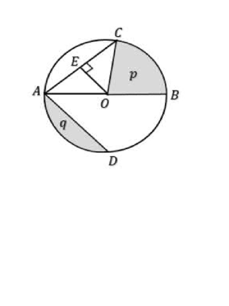 Unsur Lingkaran | PDF