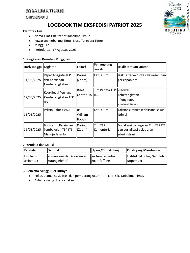 Logbook m1 Tim Ekspedisi Patriot 2025 Rev - 2 | PDF