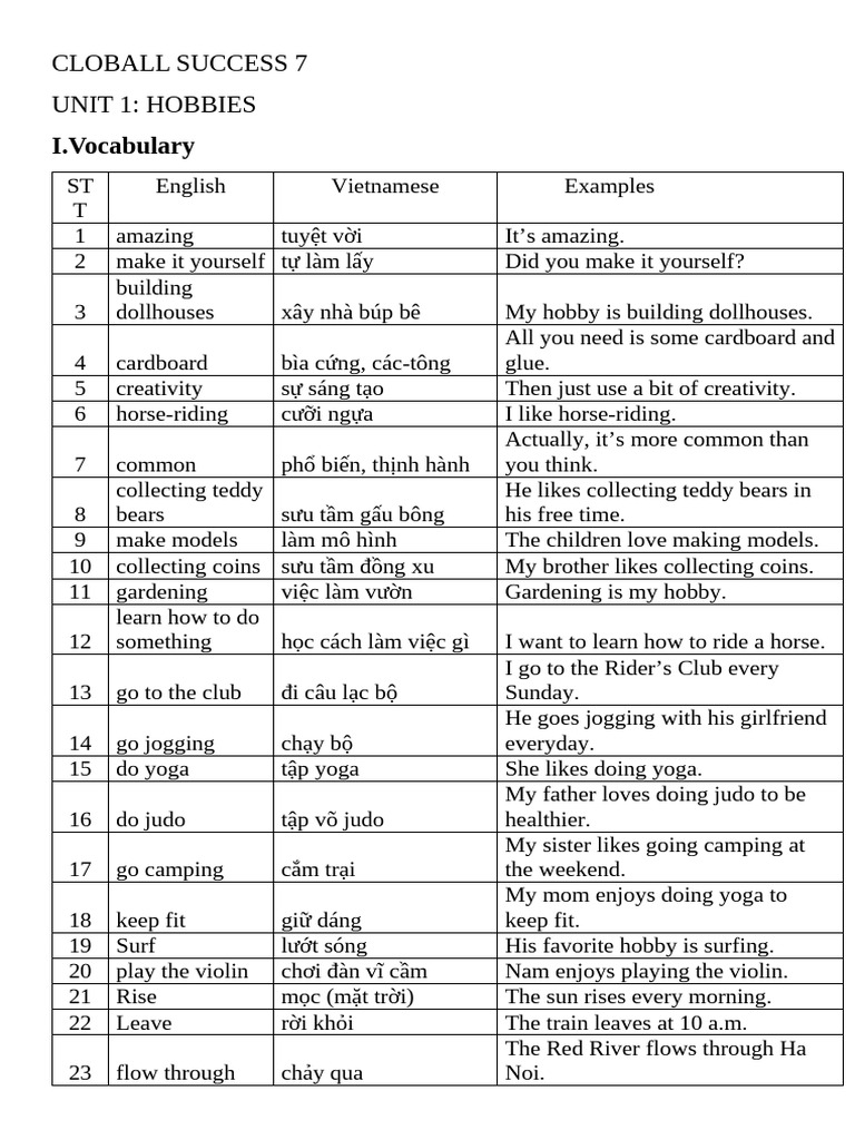 CLOBALL SUCCESS 7 - Unit 1 + Present Simple | PDF