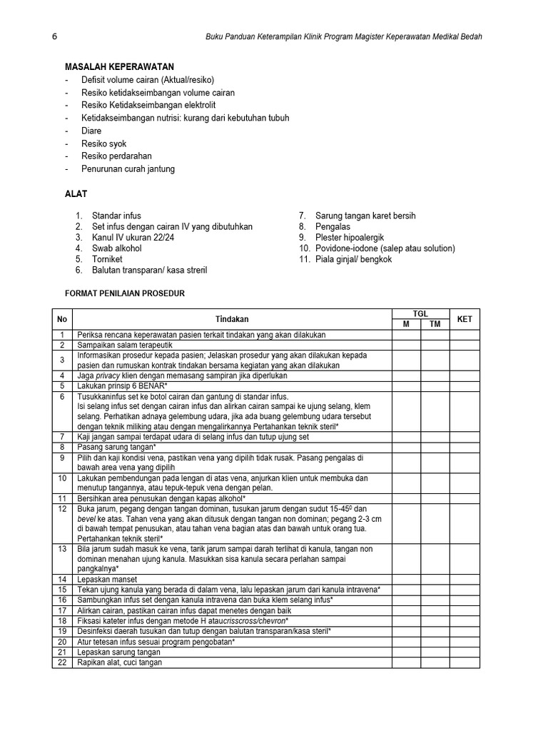 Panduan Tindakan Infus | PDF