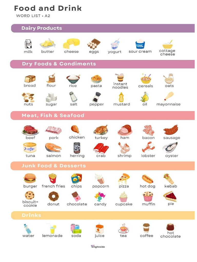 Vocabulary Unit 4 | PDF