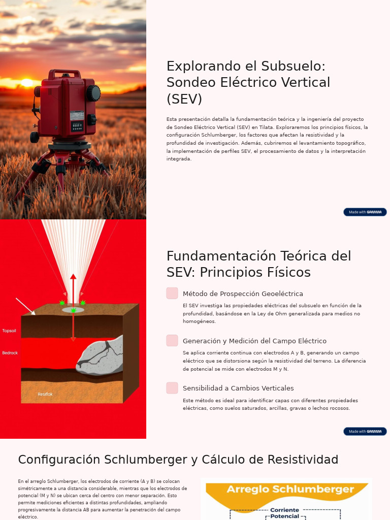 Explorando-el-Subsuelo-Sondeo-Electrico-Vertical-SEV (1) | PDF | Resistividad Eléctrica y ...