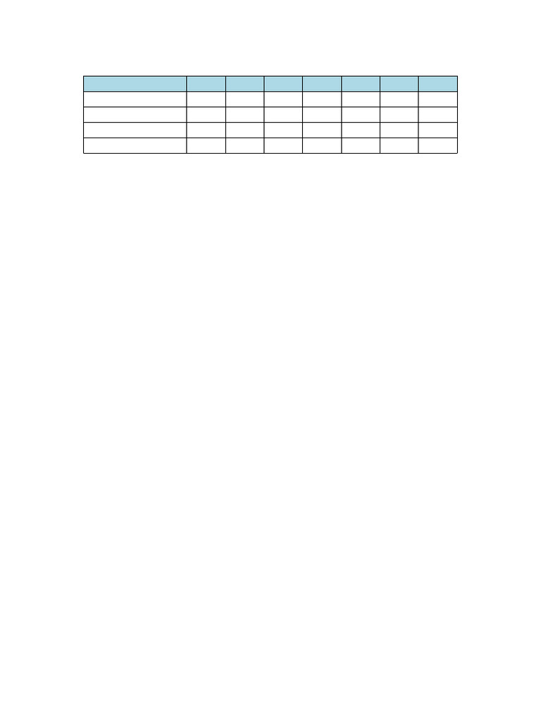 90 Day Weekly Checklist | PDF