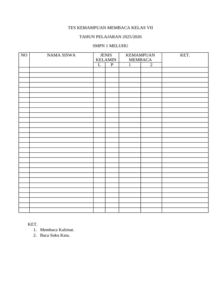 Tes Kemampuan Membaca Kelas VII SMPN 1 | PDF