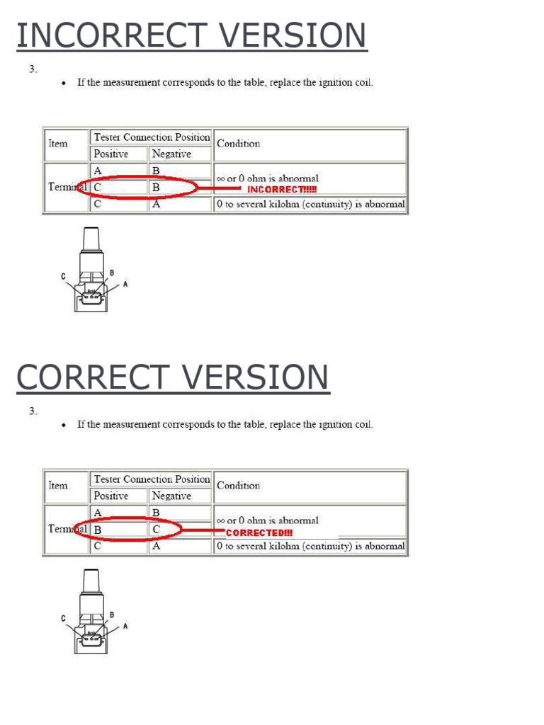Ignition Coil Test - Correction Manual3 Page218 | PDF