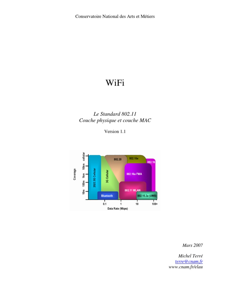 Wi Fi | PDF