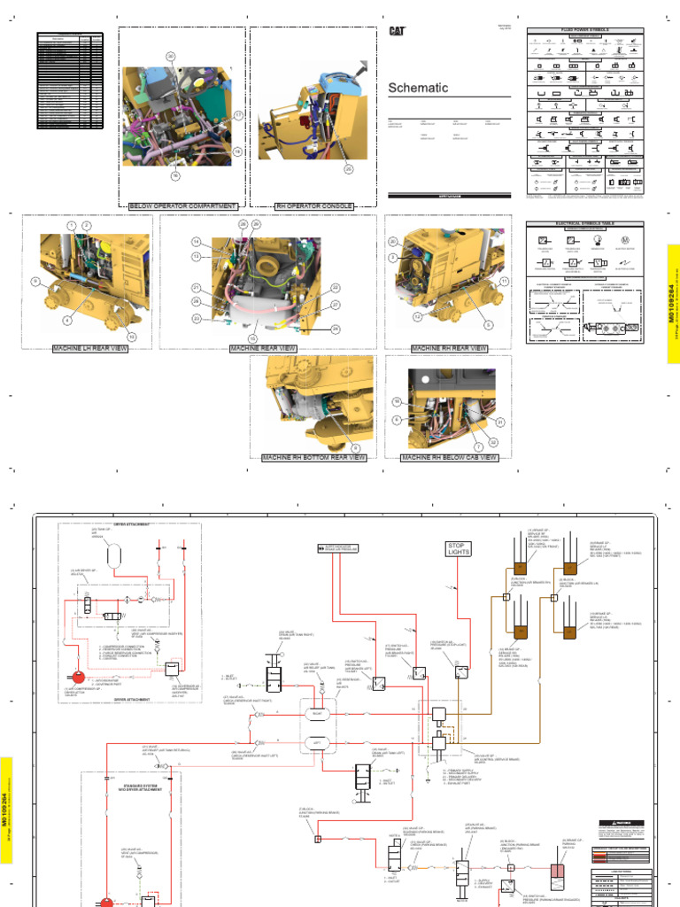 Cat Dcs Sis Controller | PDF | Valve | Mechanical Engineering