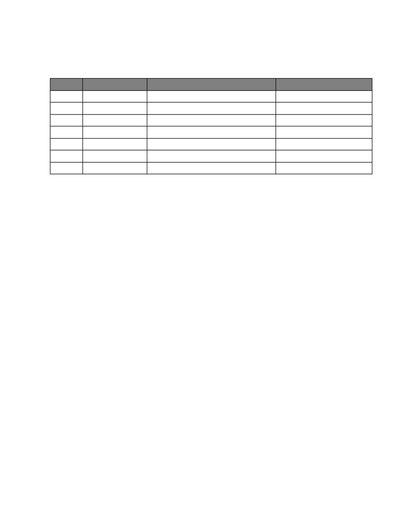 OSI Model Cheat Sheet | PDF