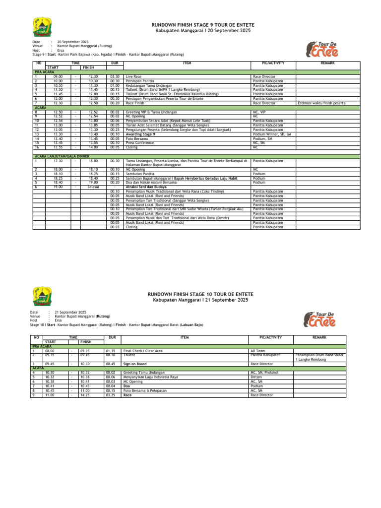 Rundown Acara Tour de Entete 2025 | PDF