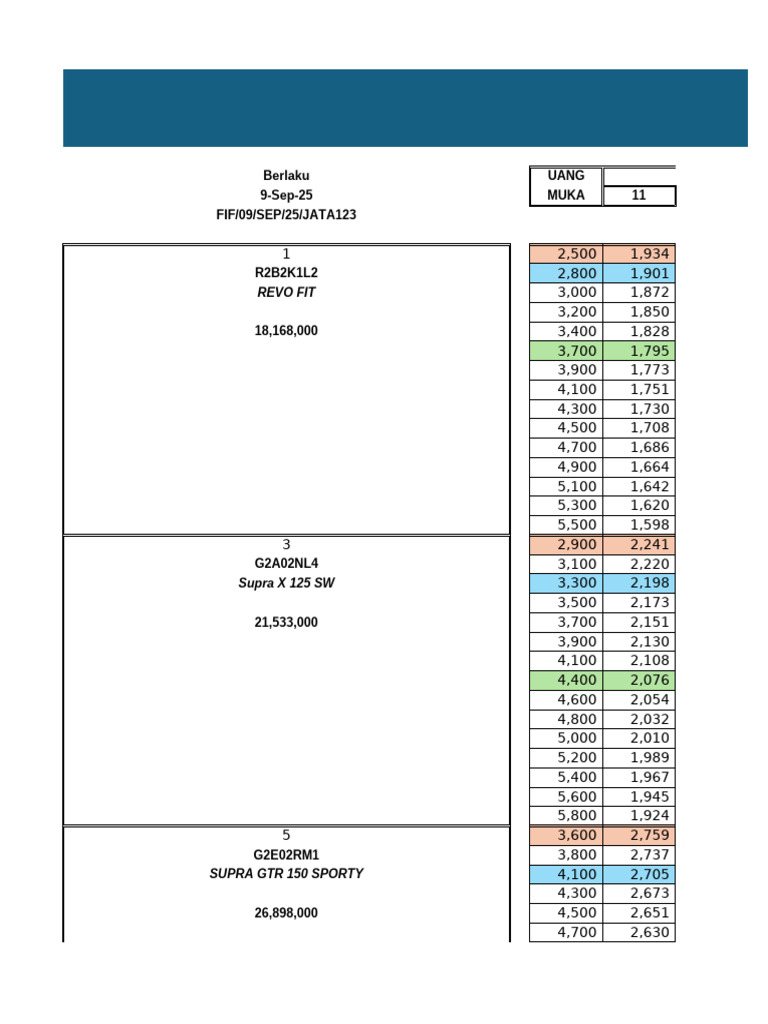 PL - Ns - Fifastra - 9 September 2025 (DP Besar) | PDF