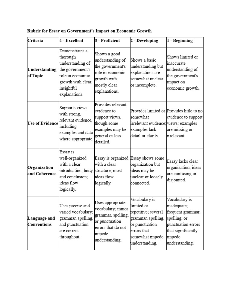 Rubric For Essay On Government | PDF | Vocabulary | Essays