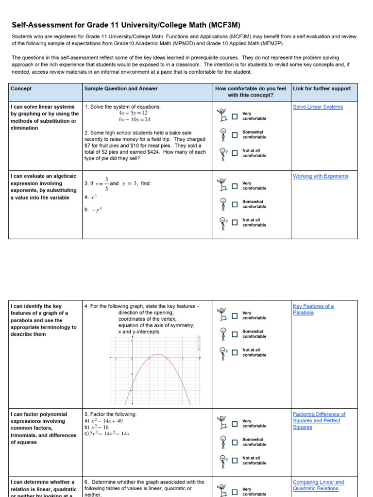MCF3M Self Assessment | PDF | Trigonometric Functions | Quadratic Equation
