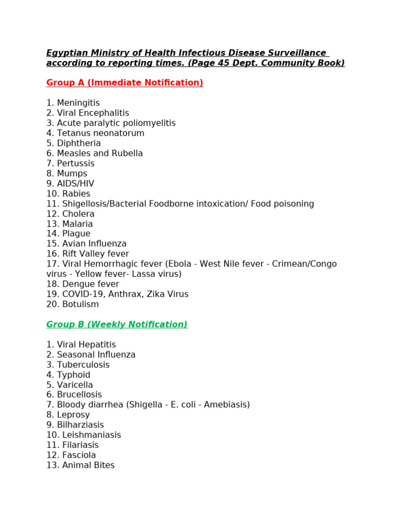 MOH Infectious Disease Reporting Date Surveillance | PDF
