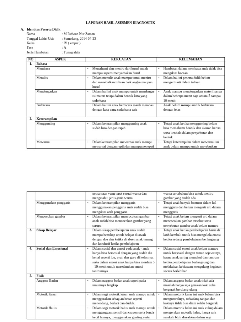 Hasil Asesmen Diagnostik M. Ridwan | PDF