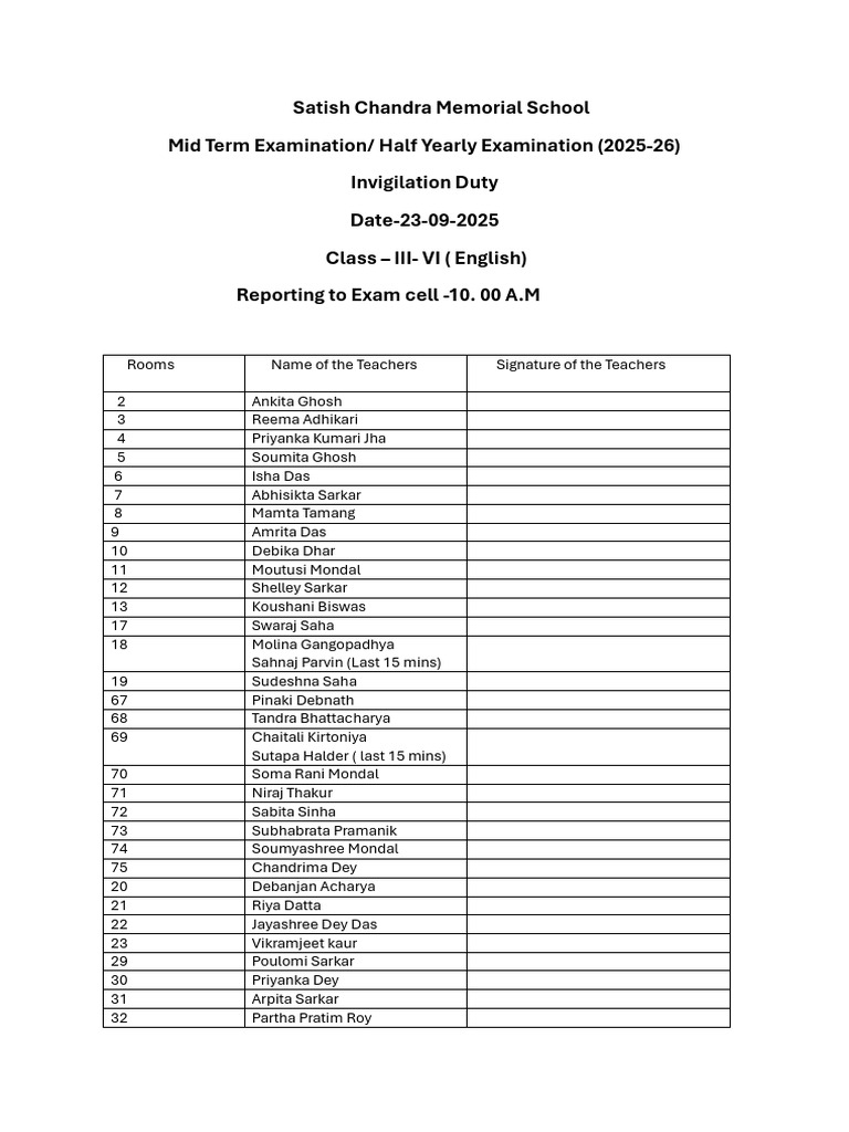 Mid Term Exam Invigilation Duties 2025-26 | PDF