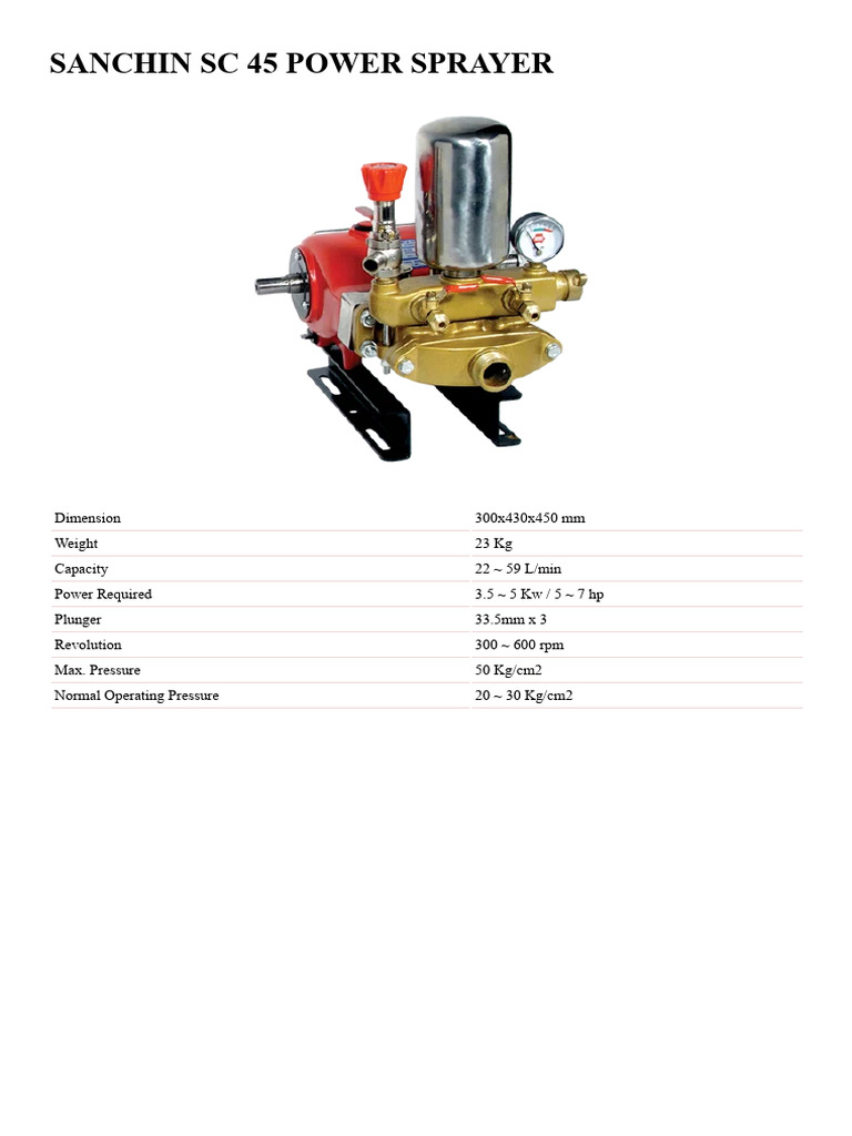 Sanchin SC 45 Power Sprayer | PDF