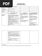 HISD Core Spot Observation Form 25-26 | PDF | Teachers | Learning