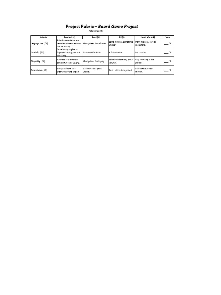 Board Game Project Evaluation Rubric | PDF