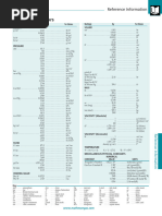Comprehensive Unit Conversion Guide | PDF | Pound (Mass) | Pascal (Unit)