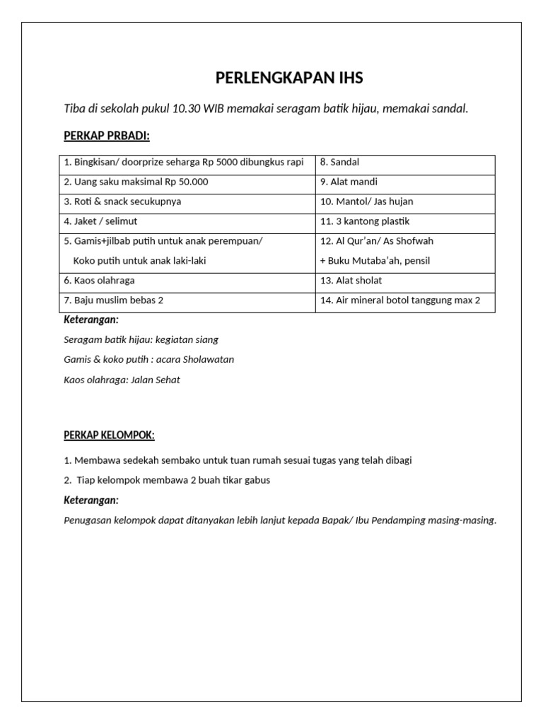 Perlengkapan Ihs | PDF