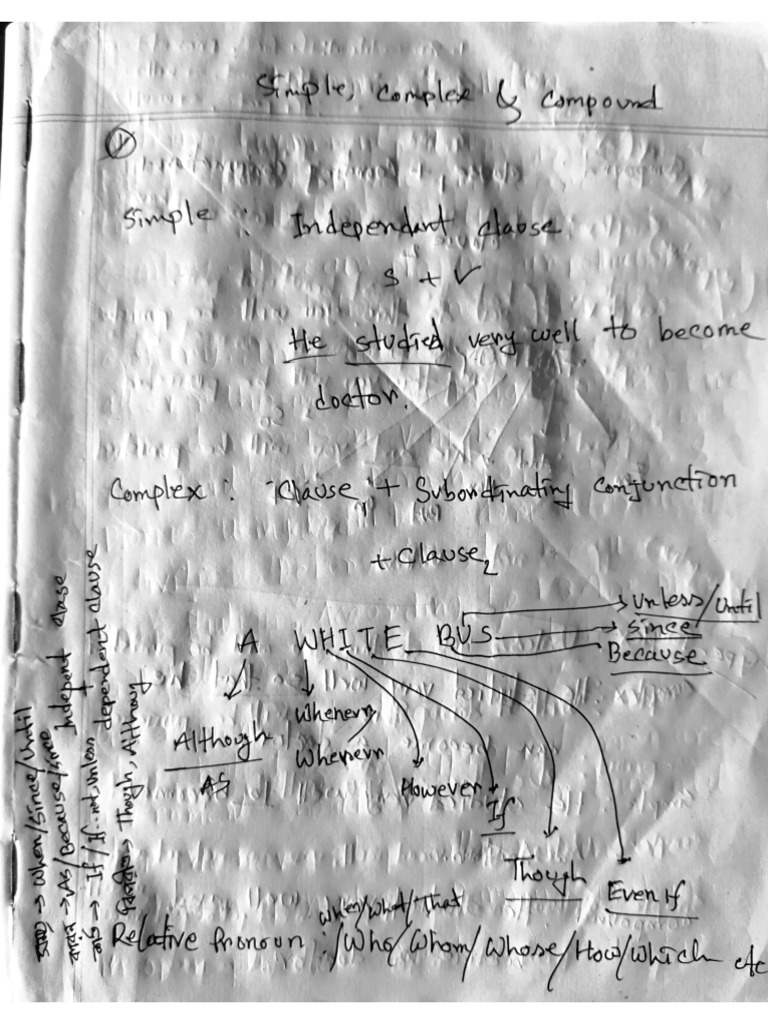 Transformation of Sentence (Simple, Complex and Compound) | PDF