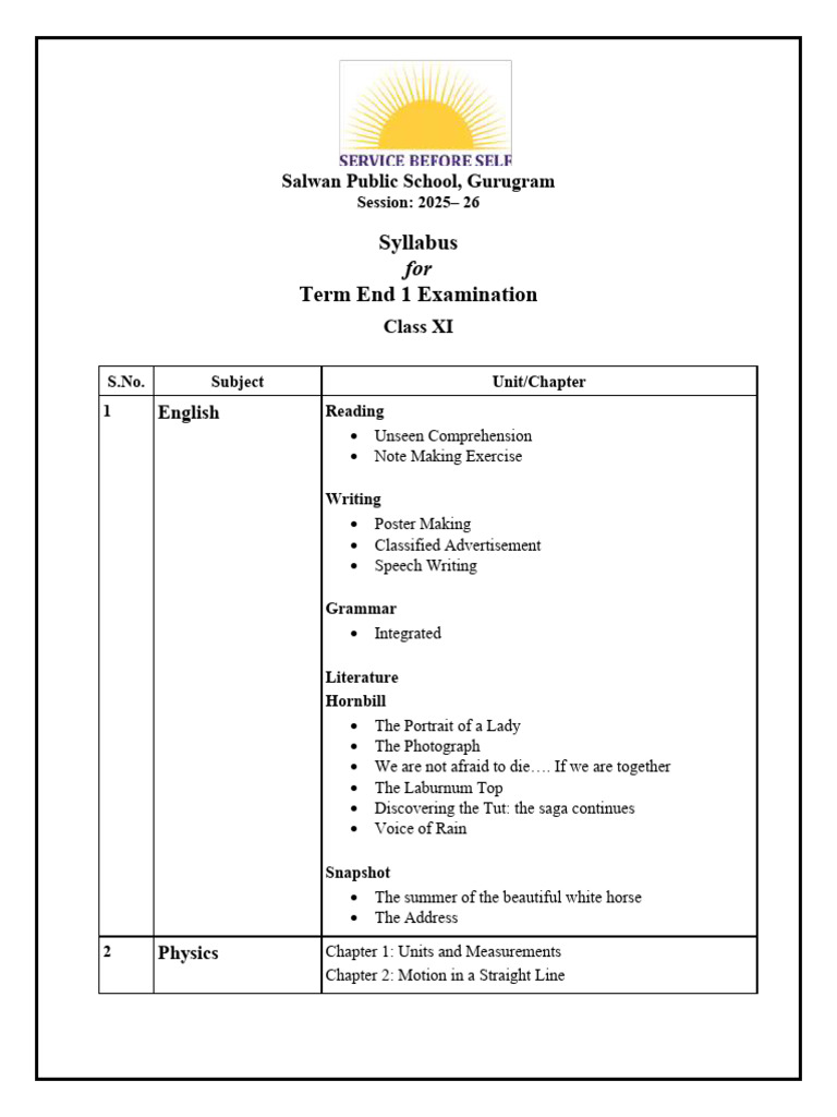 Class XI - Syllabus For Term End I Examination - 2025 - 2026 | PDF ...