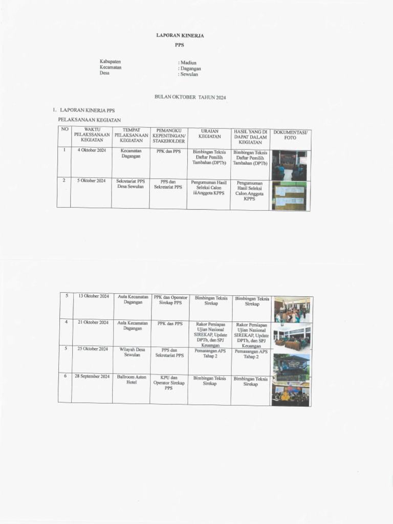 Lapkin Pps Sewulan Oktober - 0001 | PDF