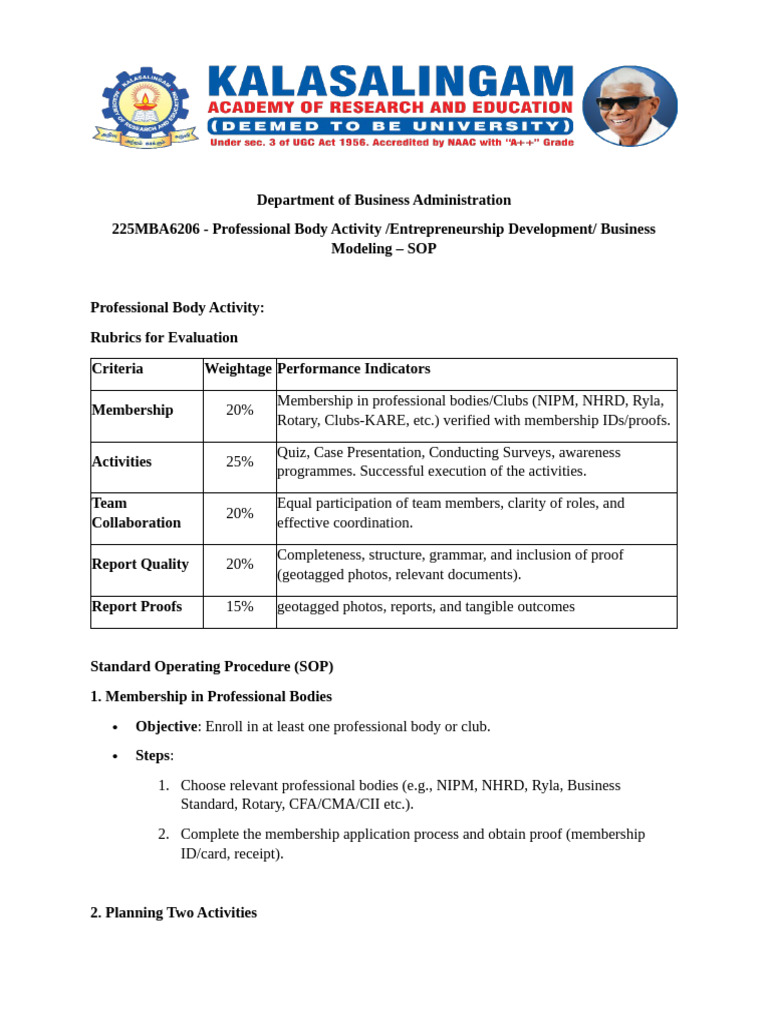 Professional Body Activity SOP Guide | PDF | Sampling (Statistics ...