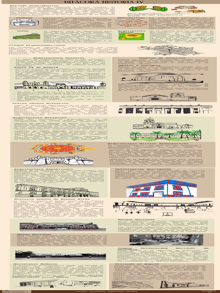 Historia de Asentamientos y Arquitectura | PDF | Era precolombina