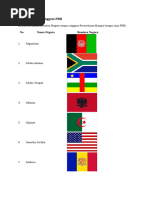 Bendera Negara-Negara ASEAN | PDF