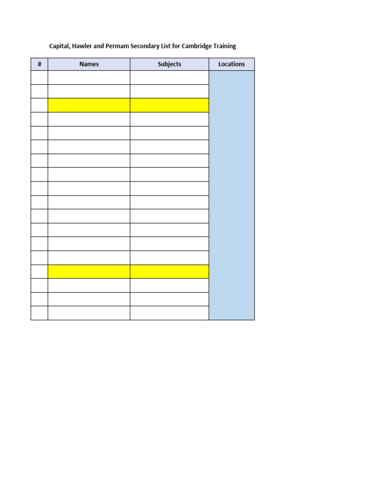 Capital Secondary List - Ef4dfafa Ab9e 411e 8f1c 604b00079a49 | PDF